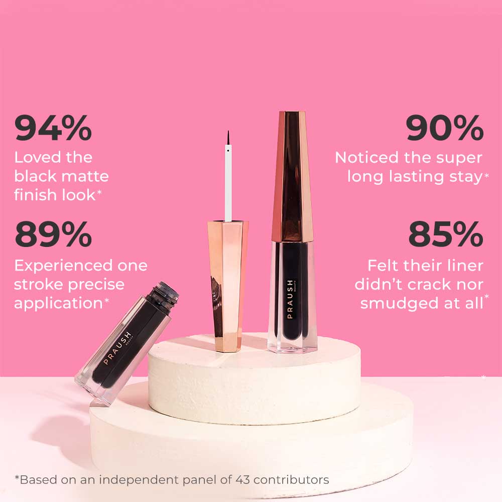 Buy best water proof Eyeliner online in India - Constant Liner by ...